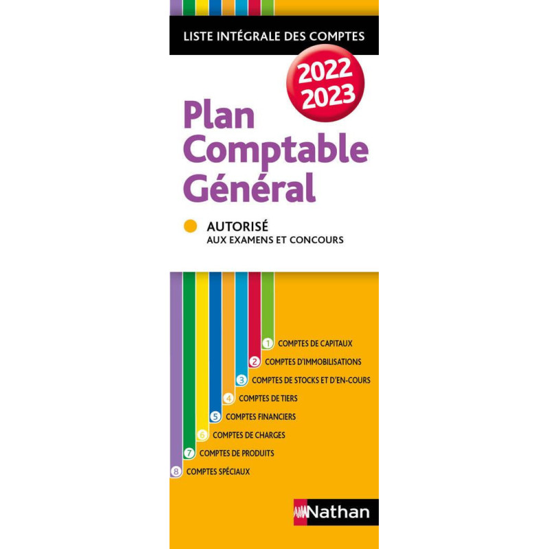Plan comptable général : dépliant 4 couleurs (édition 2022/2023)